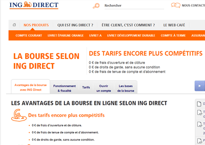 Tout savoir sur ING Direct | Ma Banque Online